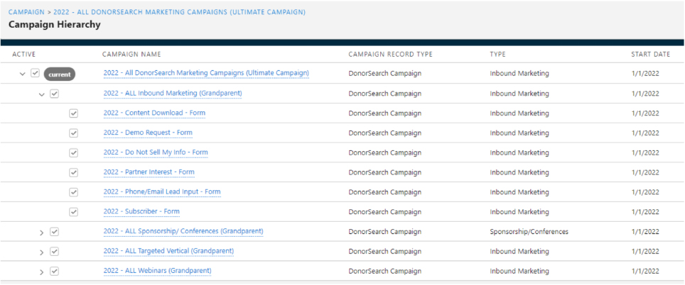 DonorSearch Case Study | Organic Endeavors | HubSpot & Salesforce Experts