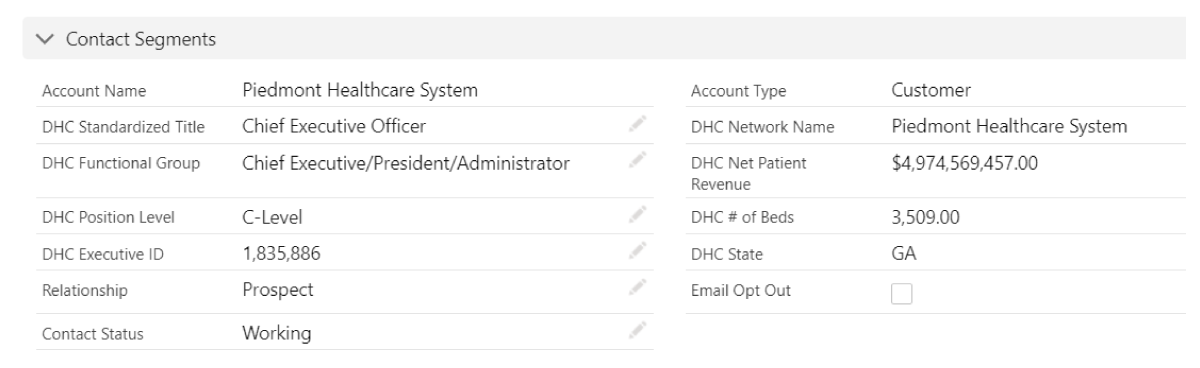 Aspirion Case Study | Organic Endeavors | HubSpot & Salesforce Experts